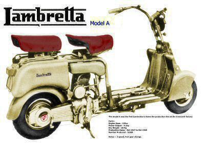 Artwork | Lambretta