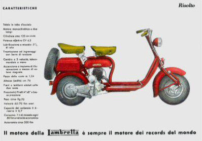 Artwork | Lambretta
